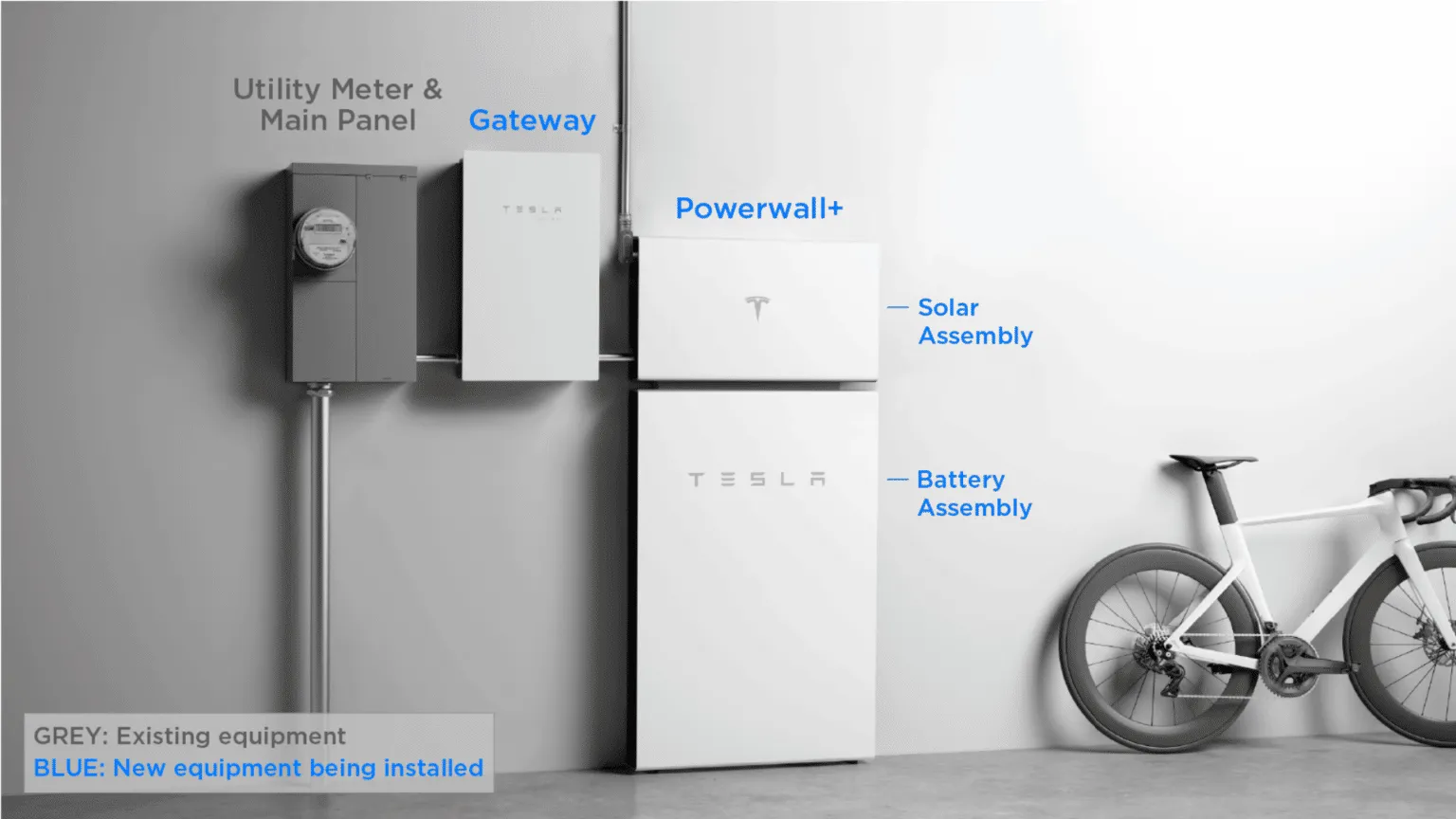 Powerwall 2 VS Powerwall Plus - Power NW